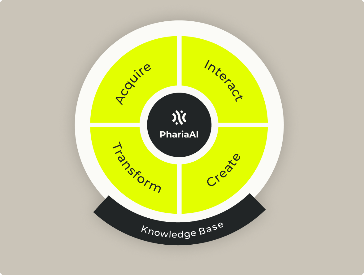 Artificial Intelligence (AI) for Public Sector | ALEPH ALPHA